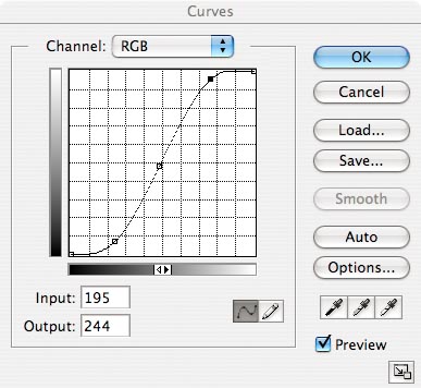 Understanding Toes and Shoulders.. not my curves!